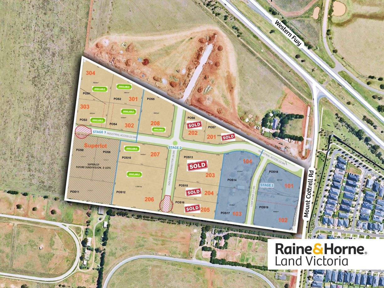 High-Exposure Industrial/Commercial Land - Flexible Lot Sizes 4,000 ...